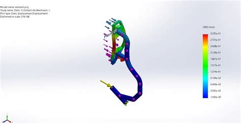 static displacement analysis download scientific diagram