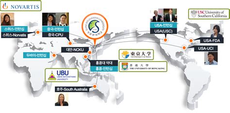 성균관대 약학대학 제약산업학과 산학협력