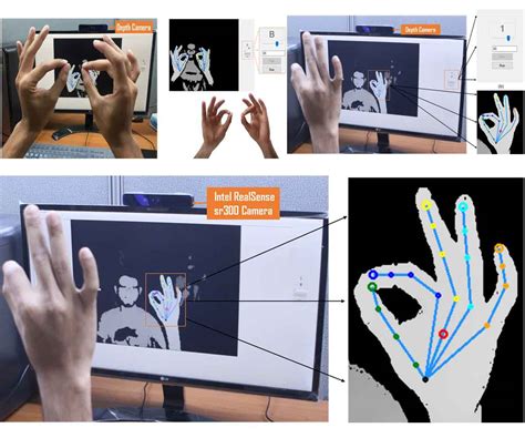 Research On A Finger Joint Tracking Based Character Recognition System Shahinur Alam