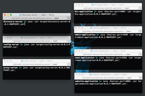 microservicios y vaadin · programming brain