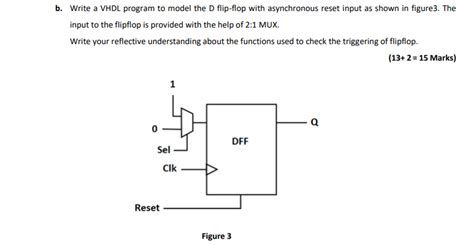B Write A Vhdl Program To Model The D Flip Flop With