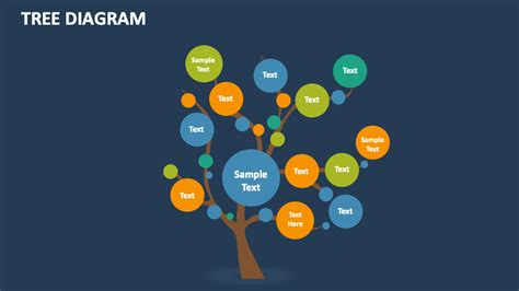 Tree Diagram Template For PowerPoint And Google Slides PPT Slides