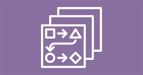 Automapper Z Aspnet Core Czyli Mapowanie Klas