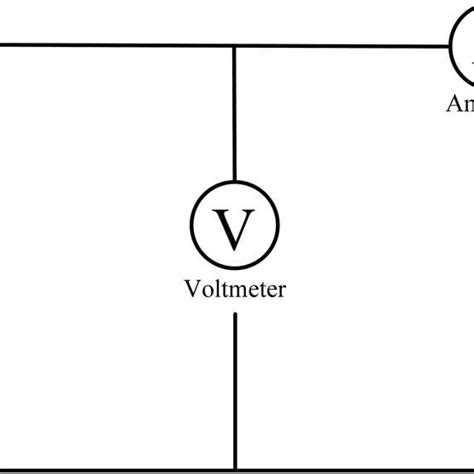 Theoretical Experimental Method For Solar Cell Characteristics