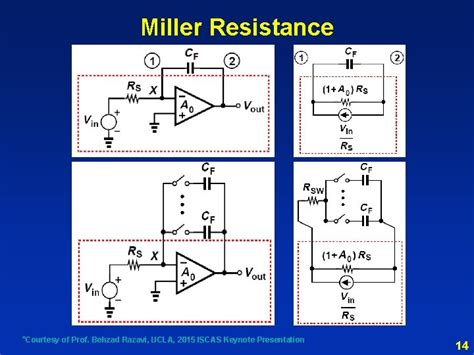 Cmos Switchedcapacitor Circuits For Biomedical And Rf Applications