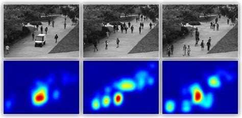 Examples Of The Spatial Temporal Saliency Maps Download Scientific