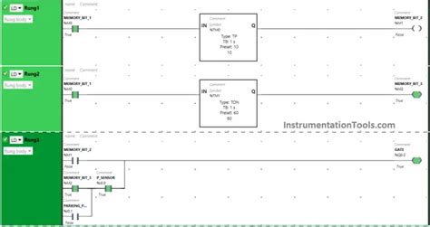 Automated Garage Gate Control PLC Ladder Logic