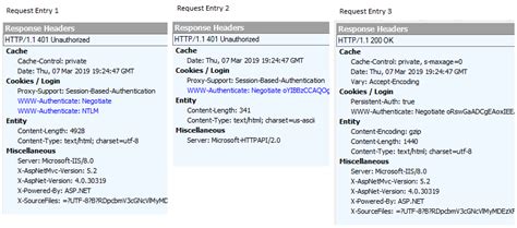 Mvc Mvc5 Windows Authentication Works In Iisexpress But Not
