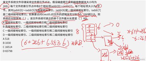 文件管理 索引文件结构、位示图、树形目录结构文件索引 Csdn博客