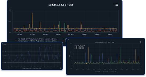 The Standard In IT Infrastructure Monitoring Nagios