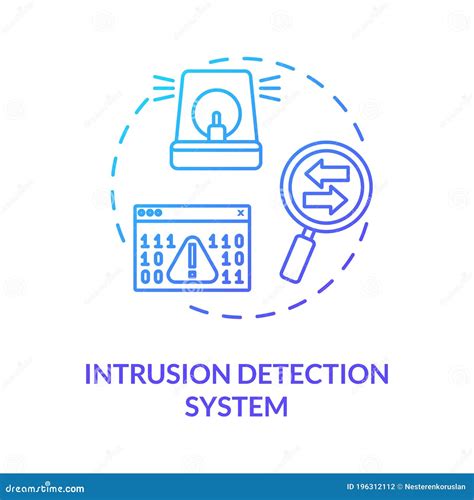 Ids Intrusion Detection System Acronym Technology Concept Background Royalty Free Stock Image