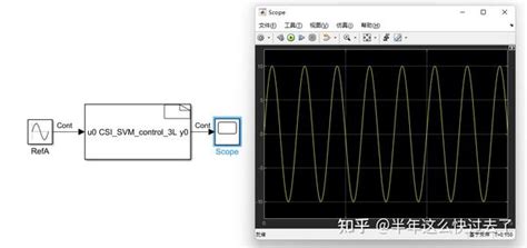 simulink中使用C语言实现S Function 知乎