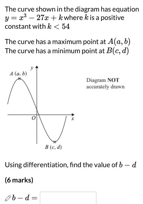 Solved The Curve Shown In The Diagram Has Equation Y X X K Where K Is A Positive Constant