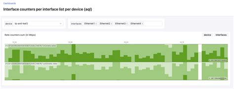 Interface States Examples — Cloudvision Advanced Query Language 4