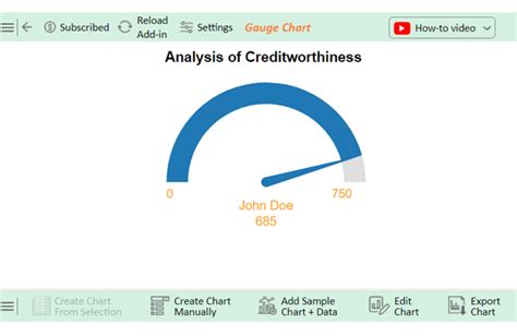 How To Select Data For A Chart In Excel