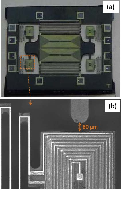 Figure 2 From An In Plane Approximated Nonlinear Mems Electromagnetic Energy Harvester