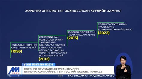 Хөрөнгө оруулалтын тухай хуулийн шинэчилсэн найруулгын төслийг боловсруулжээ Mnb Youtube