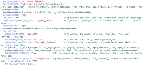 Unable To Reproduce The Result Reported In Paper Transformer And