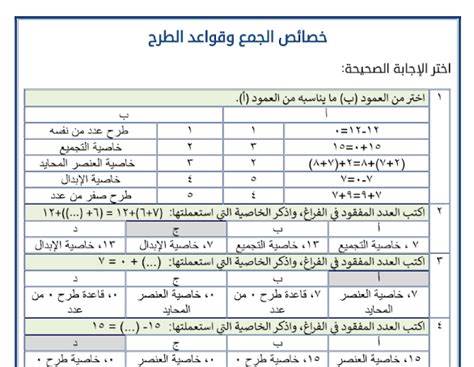 ورقة عمل درس خصائص الجمع وقواعد الطرح رياضيات رابع ابتدائي بداية