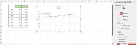 エクセルで標準偏差を求める方法とグラフの作成方法をわかりやすく解説！