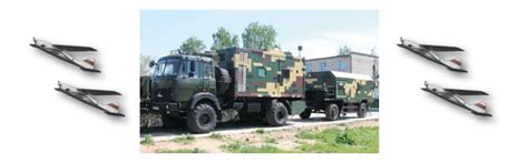 Ams International Signal Intelligence