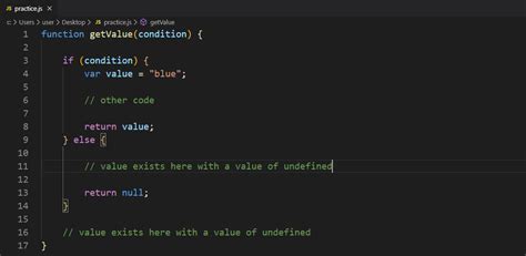 Javascript Programmer Or Developer Should Know 10 Topics By Md Kawsar