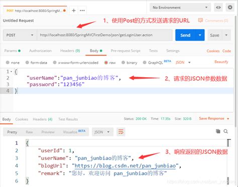 Springmvc返回数据到页面的方法访问controller 把结果回显到页面 Csdn博客