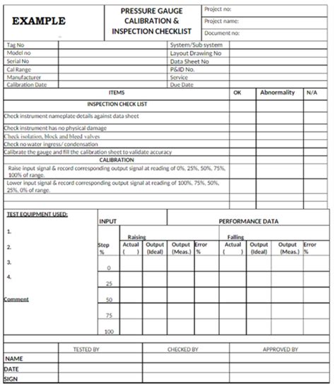Complete Guide To Instrument Calibration In Process Industries Tools Procedures And Best Practices