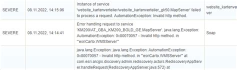 Arcgis Gis Server 10 9 Error Invalid Method Esri Community