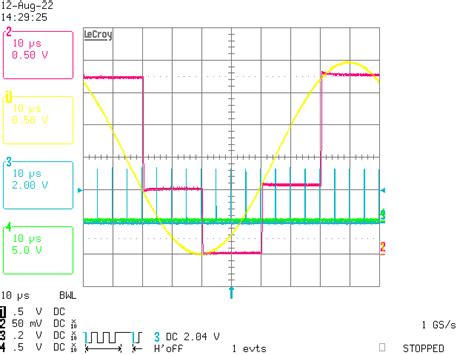 Am2634 Epwm2 Sync In Sync Out Option How Does It Need To Be