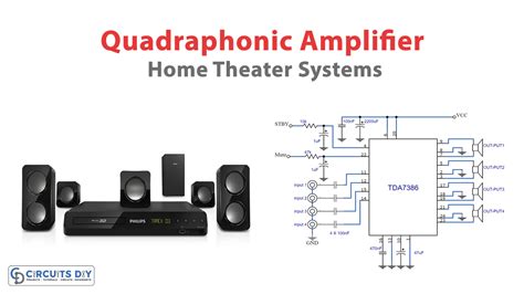 Single Chip Quadraphonic Amplifier Circuit