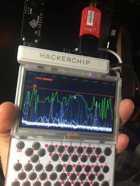 HackerChip V 1 Part 1 Of N Wearable Computer Diy Tech Electronics Projects Diy