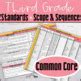 Third Grade Scope And Sequence With Common Core Standards By Everything AJA