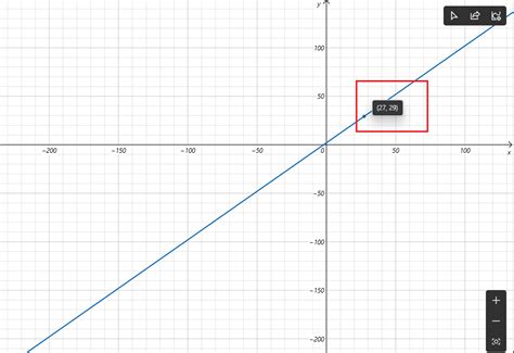 How To Enable Calculator Graphing Mode In Windows TechCult