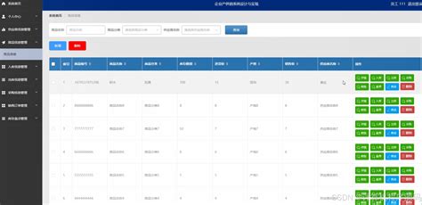 【开题报告】基于springbootvue企业产供销系统设计与实现（程序源码论文 计算机毕业设计 Csdn博客