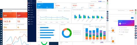 Creatio CRM Sharp Brains