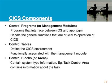 Ppt Cics Customer Information Control System Powerpoint Presentation Id 626226