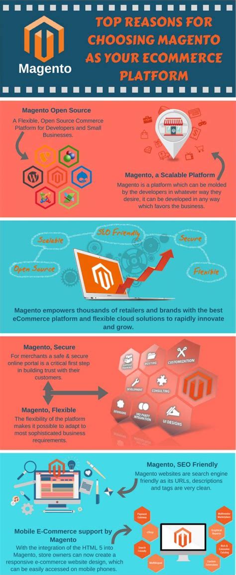 Suketu Hingu On Linkedin Christmas Celebrations Onlinebusiness