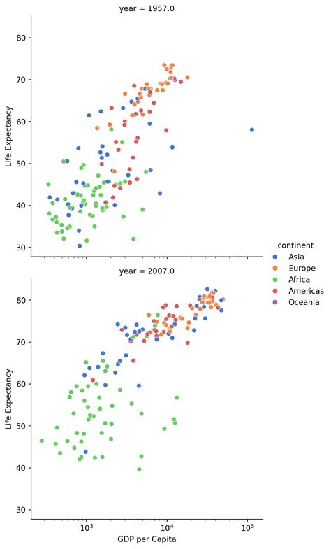 Python Research And Data Science Hub