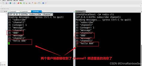 六 redis当中的“发布” 和 “订阅” 的详细讲解说明 图文并茂 redis发布订阅 csdn博客