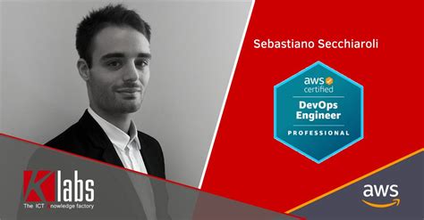 K Labs On Linkedin Aws Devops Awscertification Awstraining