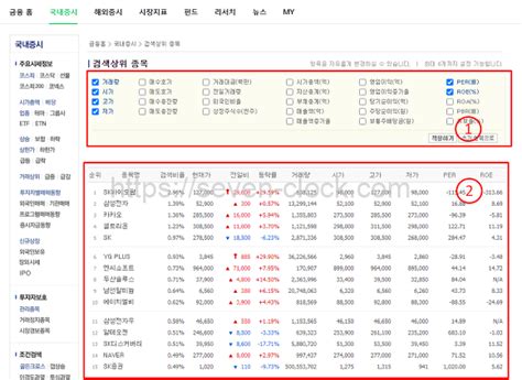 Python pandas 웹 사이트 크롤링 예제 나도개발자
