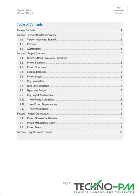 Project Starter Kit Template Bundle Includes Starter Kit And 200 Temp Governance Risk And