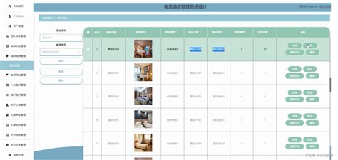 Javaphpnodejspython电竞酒店管理系统设计【2024年毕设】 Csdn博客