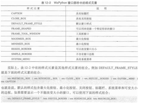 wxPython笔记wxpython常用控件总结转载 零 博客园