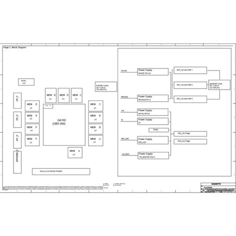 Schematic Boardview Gigabyte GeForce RTX 3090 Ti Gaming OC 24GB
