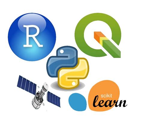 Portfolio Data Science And GIS