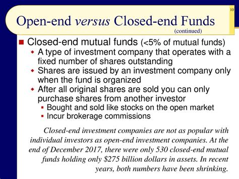Why Are Closed End Funds Not Popular Leia Aqui What Is The Problem