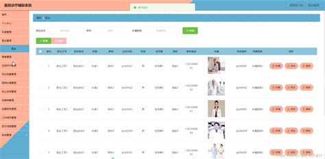 Springbootjavaphpnodepython医院诊疗辅助系统【计算机毕设】 Csdn博客