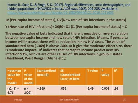 Types Of Regression Ii Pptx Lung And Respiratory Health Diseases